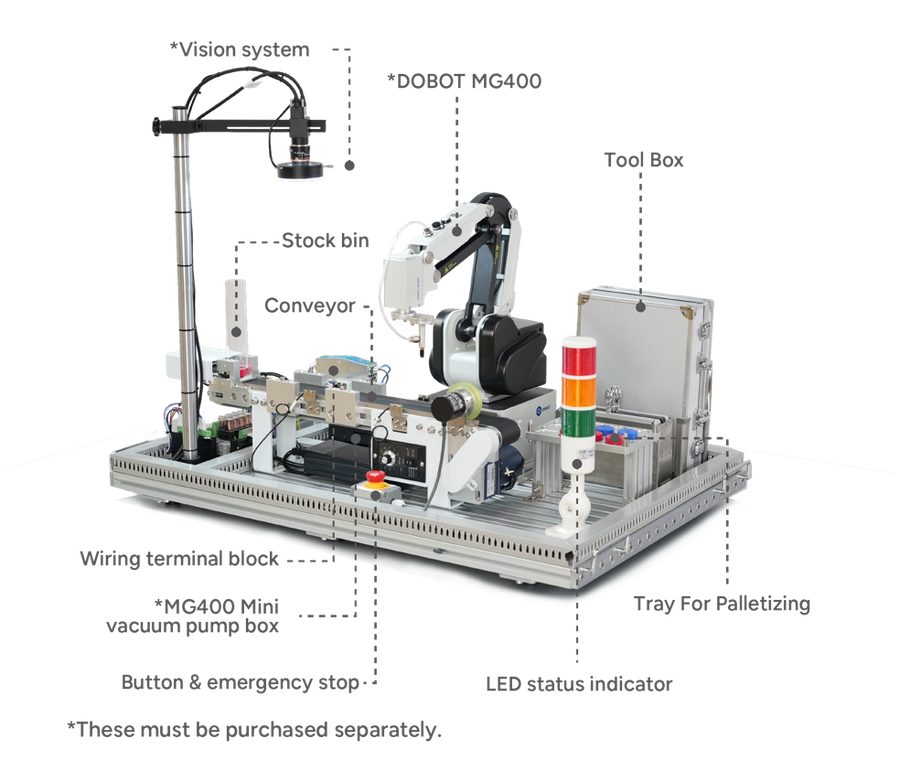 Dobot Robot Workstation for MG400 & E6 – Afinia 3D Store