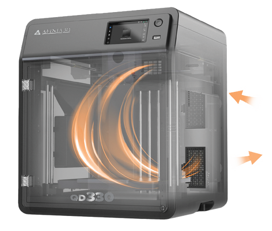 Afinia QD330 High-Speed 3D Printer – Afinia 3D Store