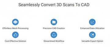 EXModel Reverse Engineering Software – Afinia 3D Store